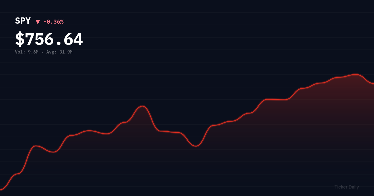 Stock Market Today, June 3, 2026: S&P 500 Hits Record as Tech Extends ...